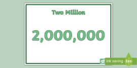 👉 Three Million Display Poster (teacher made) - Twinkl