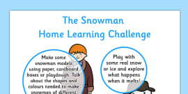 Display Border to Support Teaching on The Snowman