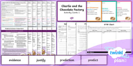 FREE! - Charlie and the Chocolate Factory Reading Comprehension
