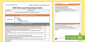 CfE First Level Expressive Arts Assessment Benchmarks Assessment Tracker