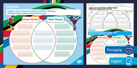 Winter Olympics Idioms Activity | 1st and 2nd Grade | Twinkl