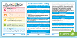 What Are SMART Goals In Education? - Answered - Twinkl