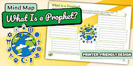The Map of Prophets in Islam for Children - Twinkl