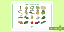 Shopping List Word Mat (teacher made)