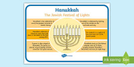 Hanukkah Fact File (teacher made)