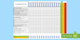 Australian Curriculum Year 3 Geography Assessment Tracker