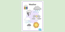 FREE! - Four Seasons Poster PDF | Display Posters - Twinkl