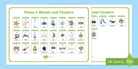 Phase 1 to 5 Sound Mats - Letters and Sounds Phases Overview