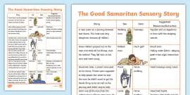 The Good Samaritan Quiz (teacher made) - Twinkl