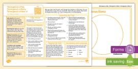 Connected 2022 L2: Journey of a Waka (teacher made) - Twinkl