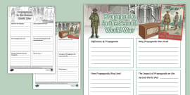 Pakistan Fact File Template (teacher made) - Twinkl