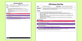 EYFS Farm Themed Lesson Plan And Enhancement Ideas - Twinkl