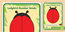 Editable Ladybug Template - Spots Cut Out Activity - Twinkl