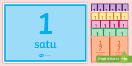 Mengenal Pecahan PowerPoint (teacher made) - Twinkl