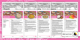 Fourth Grade Diwali Reading Comprehension Activity