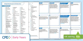 What is CPD in Education? (Teacher CPD Examples) | Twinkl Teaching Wiki