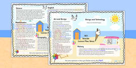 Sketch Maps Lesson Plan | South Africa (teacher made)