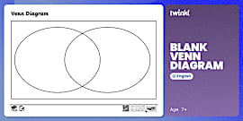 Venn Diagram Template Pack - Primary Resources