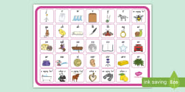 Twinkl Phonics Level 2 Grapheme and Mnemonic Sound Mat