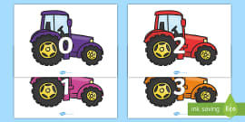 EYFS - Tractors - Threading Cards (teacher made) - Twinkl
