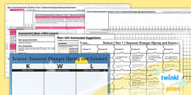 Science: Seasonal Changes (Spring and Summer) Year 1 Unit Pack