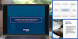 The Causes of the Second World War PowerPoint and Activity Pack