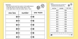 Number Picture Poster 1-20 - numbers, counting, display, twenty, ks1, eyfs