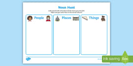 Making Singular Nouns Plural PowerPoint - Twinkl