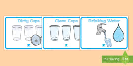 FREE! - 👉 Water Area Sign (teacher made)