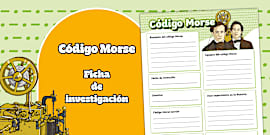 Mapa mental: Código Morse