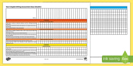 KS2 National Curriculum Writing Level Descriptors Checklist