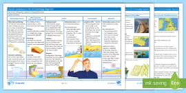 Coasts Word Mat, Coast Keywords, Coast Key Vocabulary