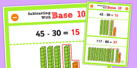 Subtracting 2 2-Digit Numbers and Tens Using Base 10 Display Poster