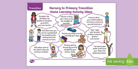 Transition into Primary 1 Home Learning Grid (teacher made)