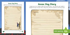 Anzac Acrostic Poem Template | Anzac Day | Primary Resource