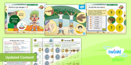 French Body Parts Lesson | Parts of the Body In French