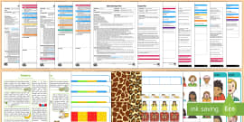 Patterns Lesson Plan and Enhancement Ideas EYFS