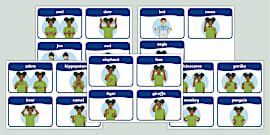 Auslan Food Word Cards (teacher made) - Twinkl