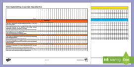 Year 3 Victorian Curriculum Guided Reading Session Planning Template