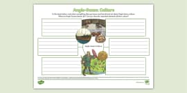 Anglo-Saxons Mind Maps and Worksheets