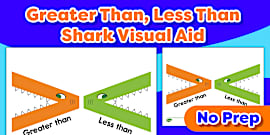 Greater Than Less Than Flippable Visual Aid Shark Theme