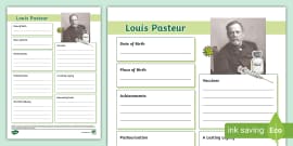 All About Louis Pasteur KS2 Information PowerPoint - Twinkl
