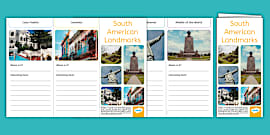 American Landmarks Mind Map - Twinkl Geography - Twinkl