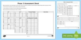 Letters and Sounds PDF Phase 4 Assessment Sheets