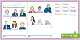 Royal Wedding Royal Family Tree Worksheet (teacher made)