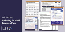 Staff Well-Being Survey (Teacher-Made)