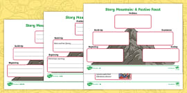 Story Mountain Template - English Resource - Twinkl