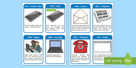 History of Communication Timeline (teacher made)