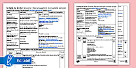 Ce este Soarele? Care este structura Soarelui? | Twinkl