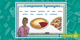 Construct Synonyms Word Mat (teacher made) - Twinkl